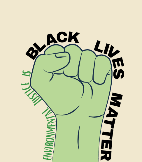 Black Lives Matter is Environmental Justice – Campus Environmental Center