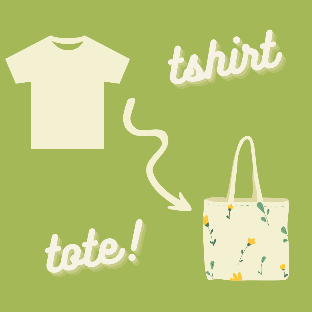 Plastic Bag Pollution & T-Shirt Waste – Campus Environmental Center
